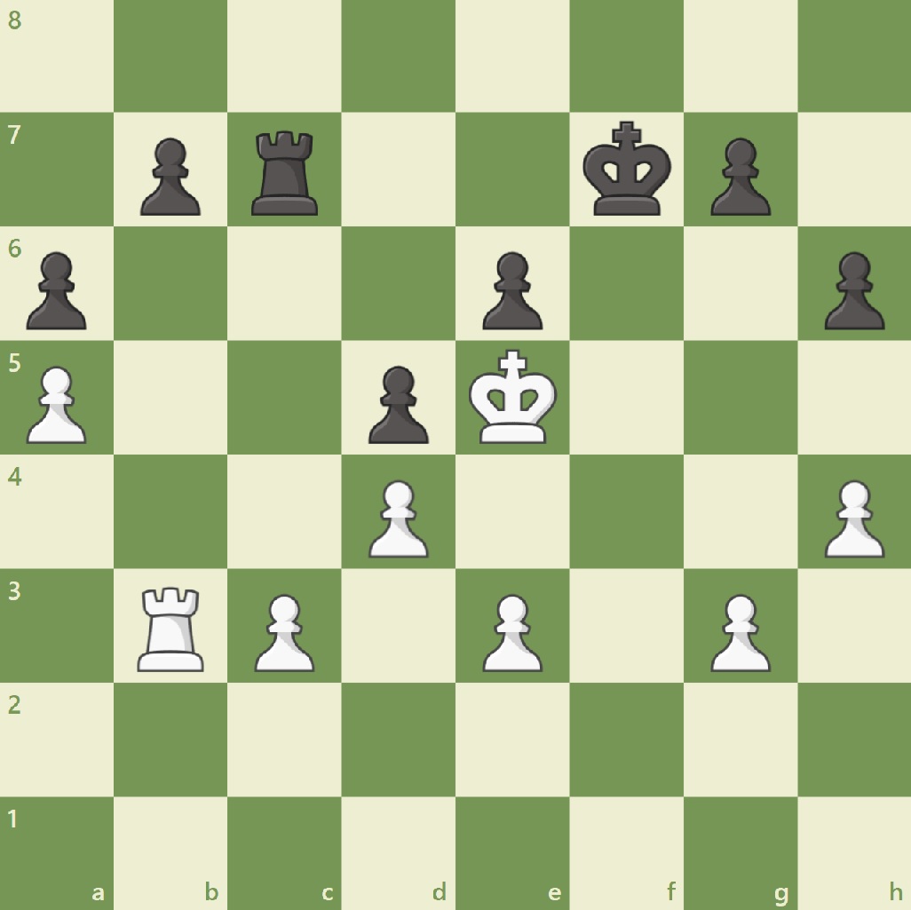 Chess_Tactics