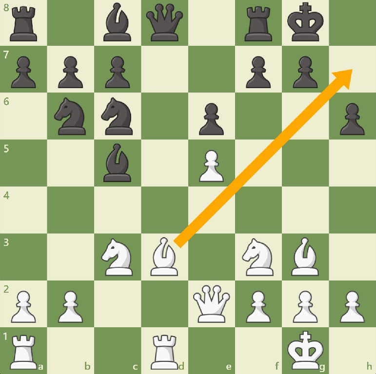 Chess_Tactics